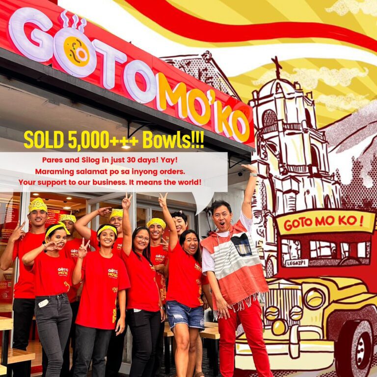 About Our Company - Goto Mo Ko
